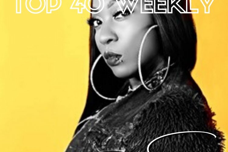 This Week's Dancehall Global Top40 Chart - LoudItUp! - Showcasing The ...